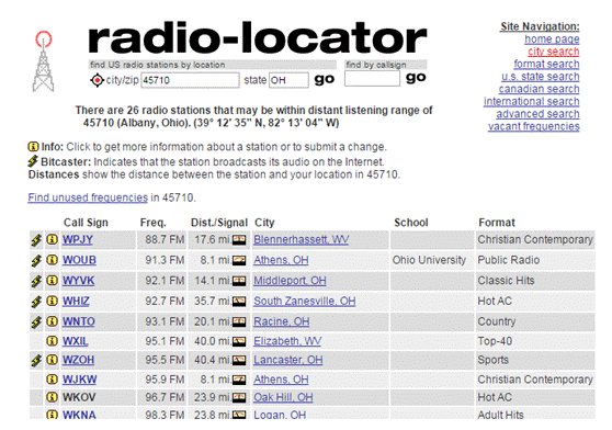 Training – Portal Community